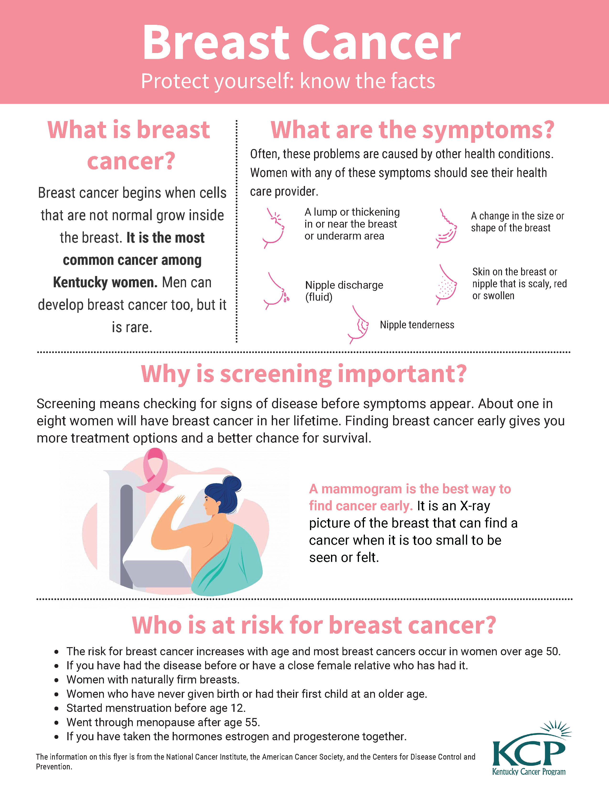 Kentucky Cancer Program